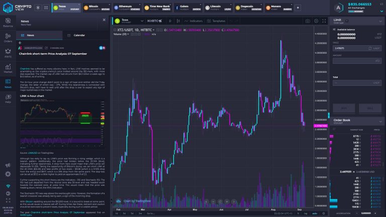 Full review of CryptoView – An all-in-one cryptocurrency portfolio ...