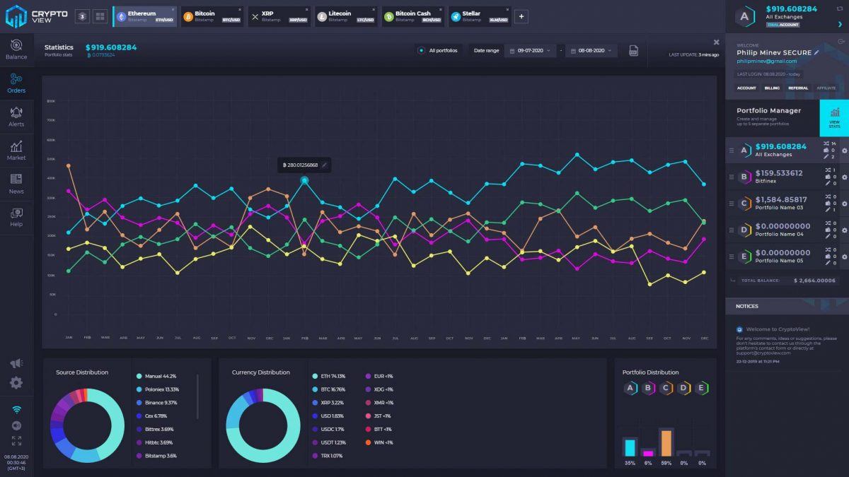 Crypto Portfolio Manager and Trading platform | CryptoView