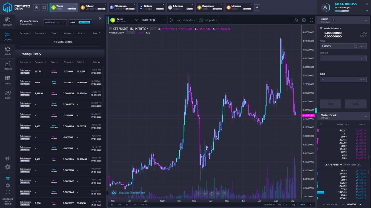 Full review of CryptoView – An all-in-one cryptocurrency portfolio ...